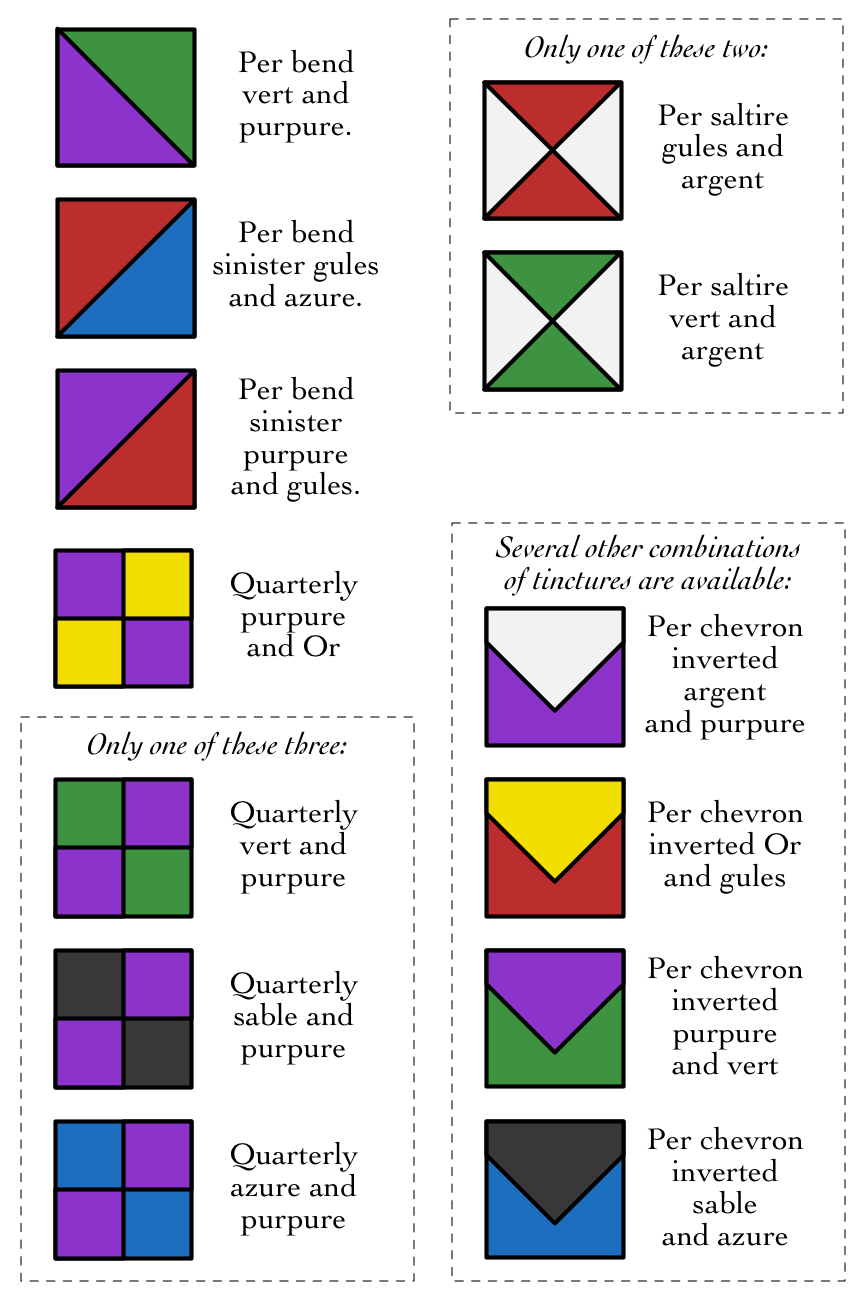 The Last Super-Simple Field-Only Armory – Techniques of Digital Heraldry